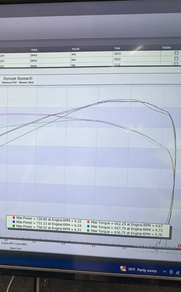 G80 | G82 | G87 M2| M3 ECM | M4 ECU | DME Tune | E50| Meth – ecmtuner