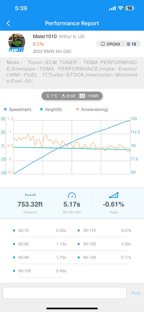 G80 | G82 | G87 M2| M3 ECM | M4 ECU | DME Tune | E50| Meth – ecmtuner